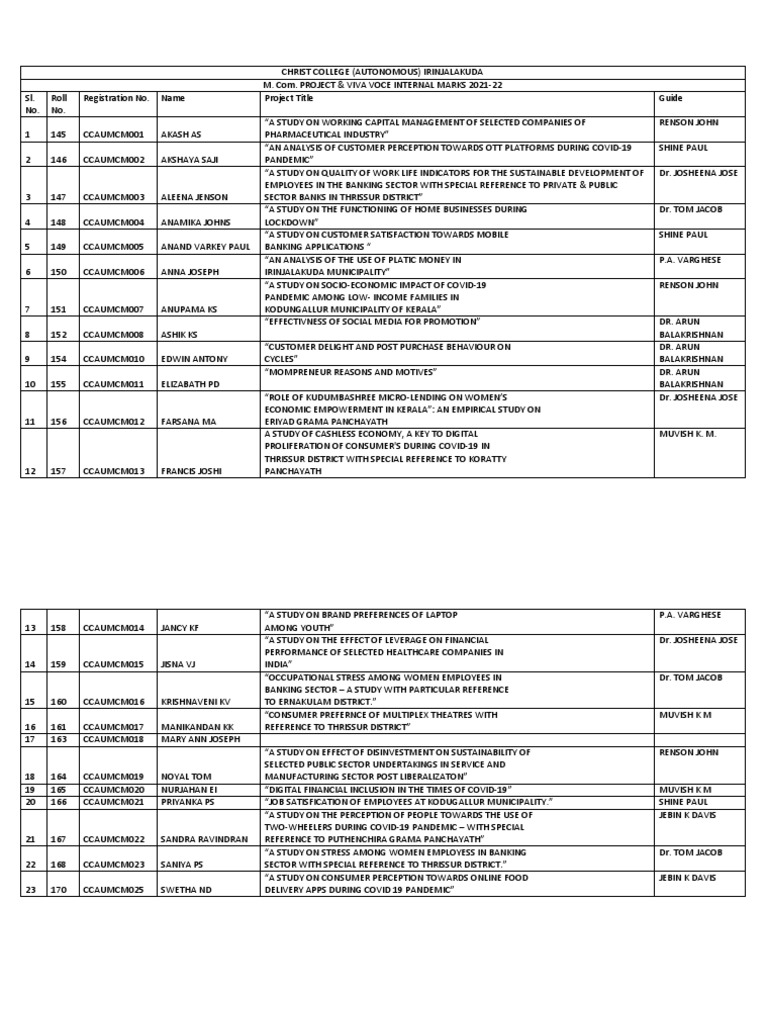 1-Project List | PDF | Economies | Business
