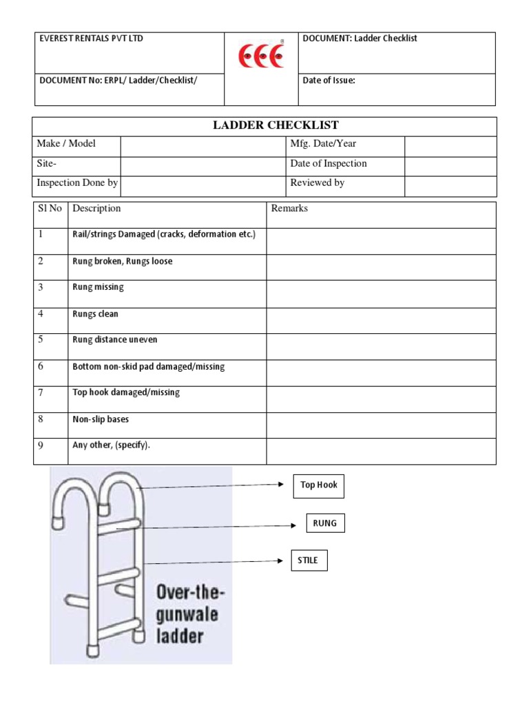 Ladder Checklist | PDF