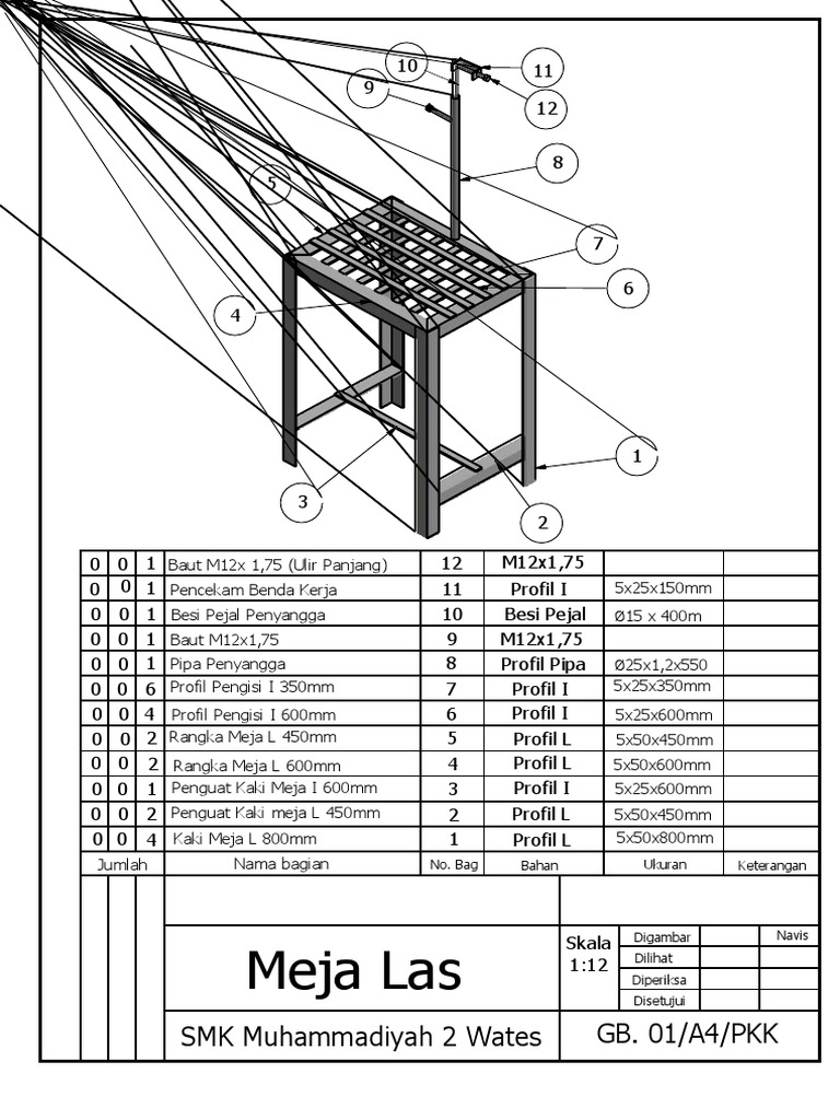 Meja Las: SMK Muhammadiyah 2 Wates GB. 01/A4/PKK | PDF