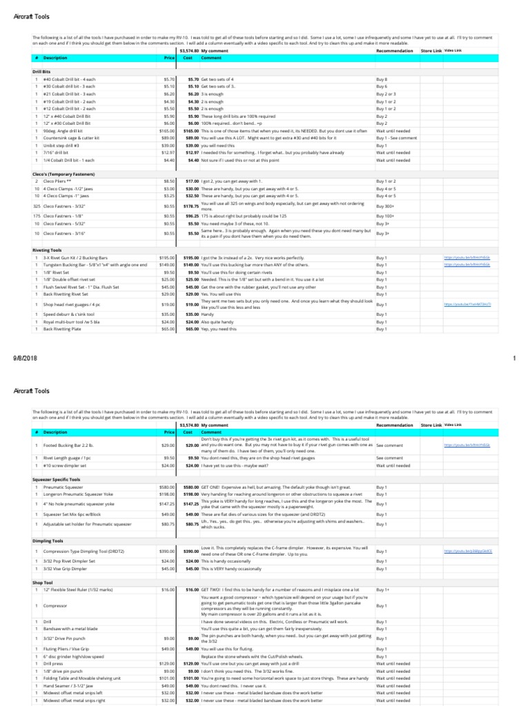 Aircraft Tools - Tools | PDF | Rivet | Drill