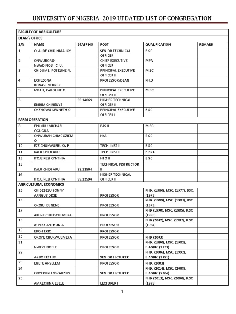 University of Nigeria: 2019 Updated List of Congregation | PDF | Master ...