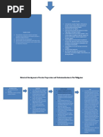 APPENDIX F - Journey Towards Basic Education Curricular Reforms 1946 ...