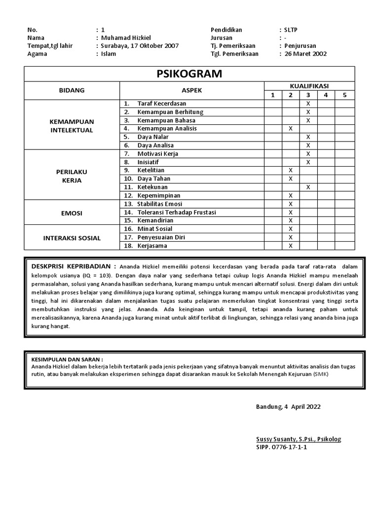 Psikogram: Bidang Aspek Kualifikasi 1 2 3 4 5 | PDF