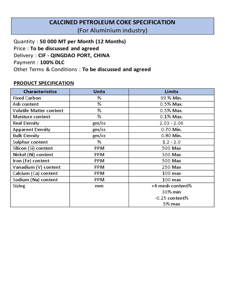 Calcined Petroleum Coke | PDF