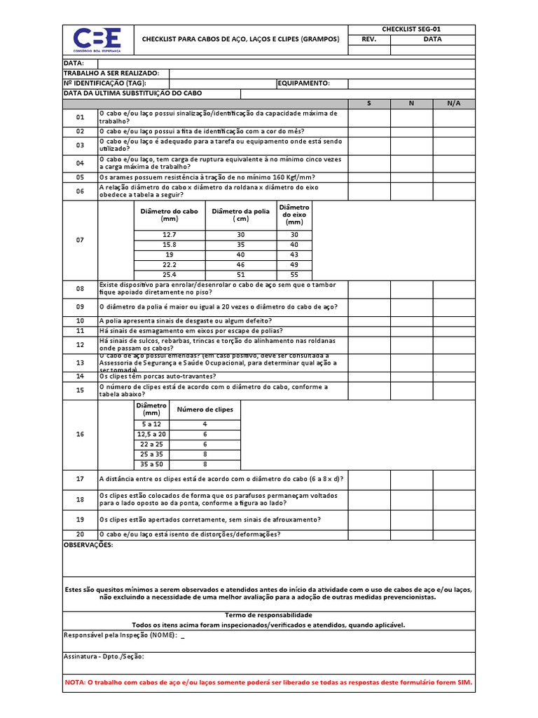 CHECKLIST SEG-01 - Cabo de Aço | PDF