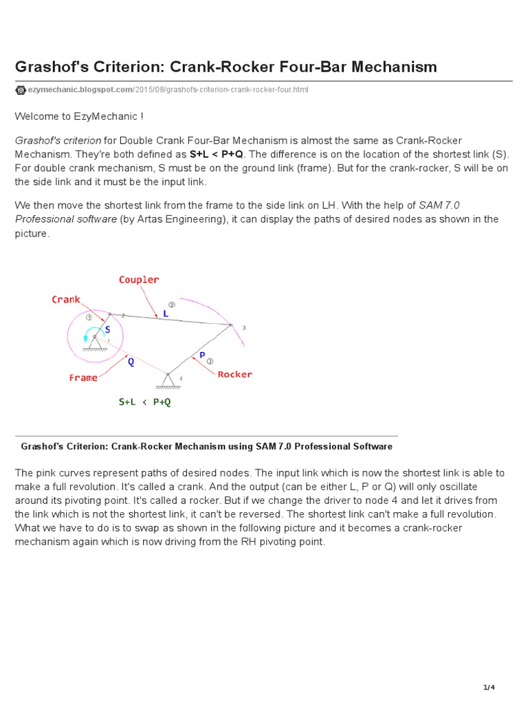 Grashofs Criterion Crank-Rocker Four-Bar Mechanism | PDF | Classical ...
