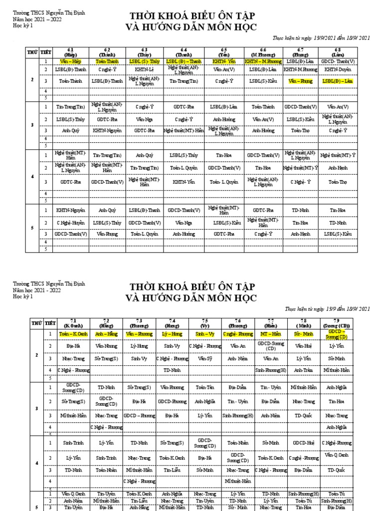 NTĐ-TKB ÔN TẬP-HD MÔN HỌC | PDF