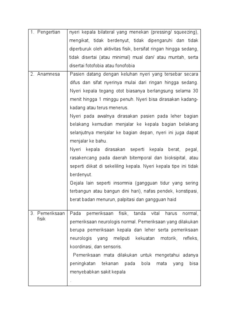 TTH | PDF | Pengembangan Diri