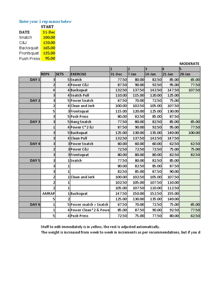Patreon Weightlifting Program Part 1 1 | PDF | Athletic Sports | Weight Training