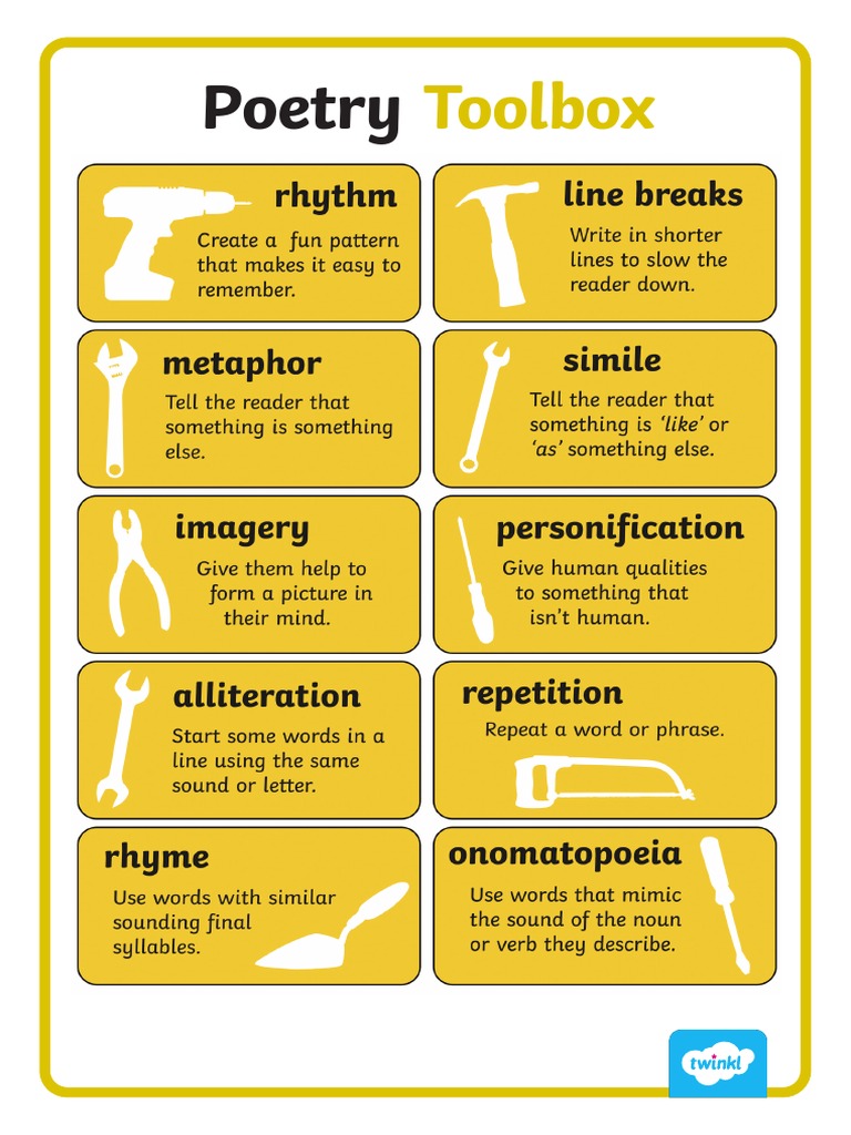 T L 2428 Poetry Tools Poster - Ver - 4 | PDF
