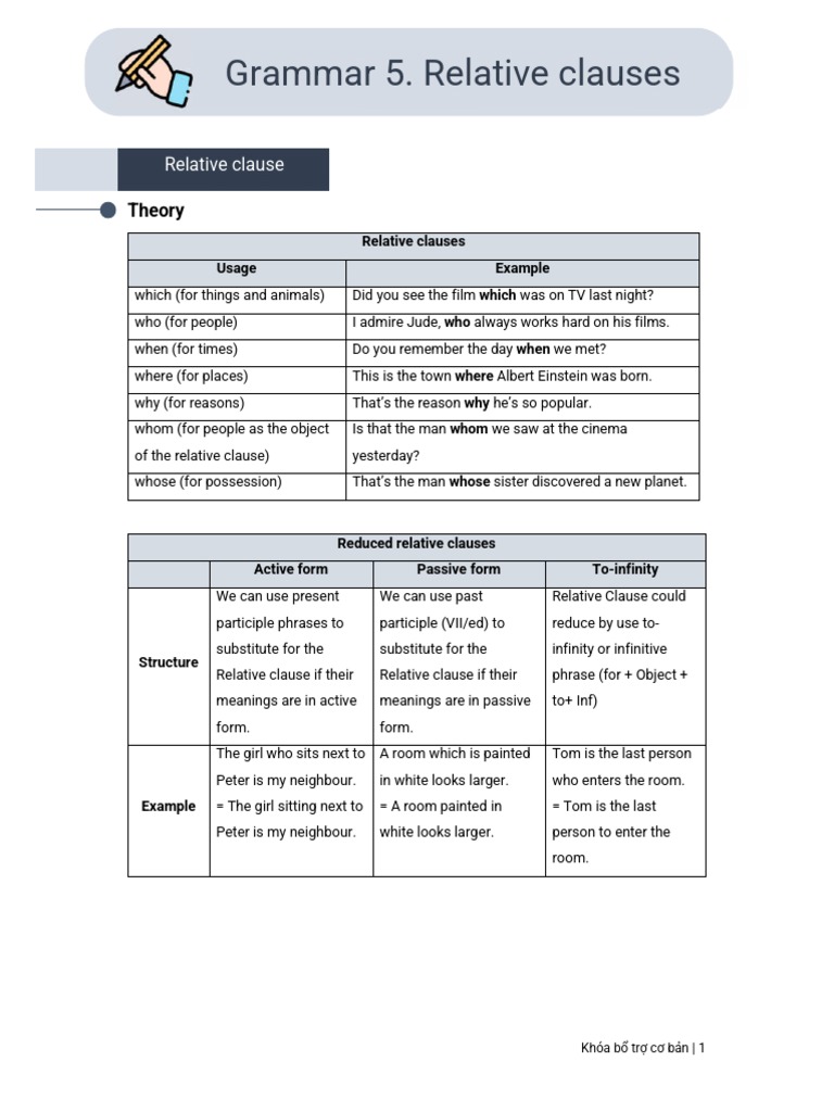 Grammar 5. Relative Clauses: Theory | PDF | Phrase | Clause