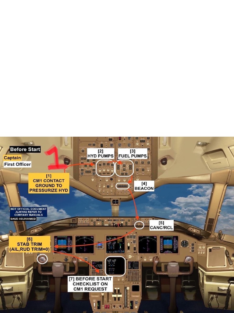 Flow Chart B777 | PDF