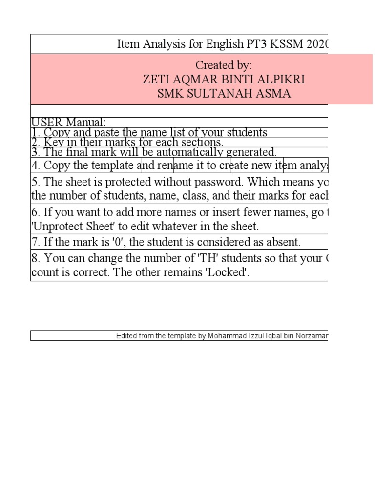 English PT3 KSSM 2020 Item Analysis | PDF