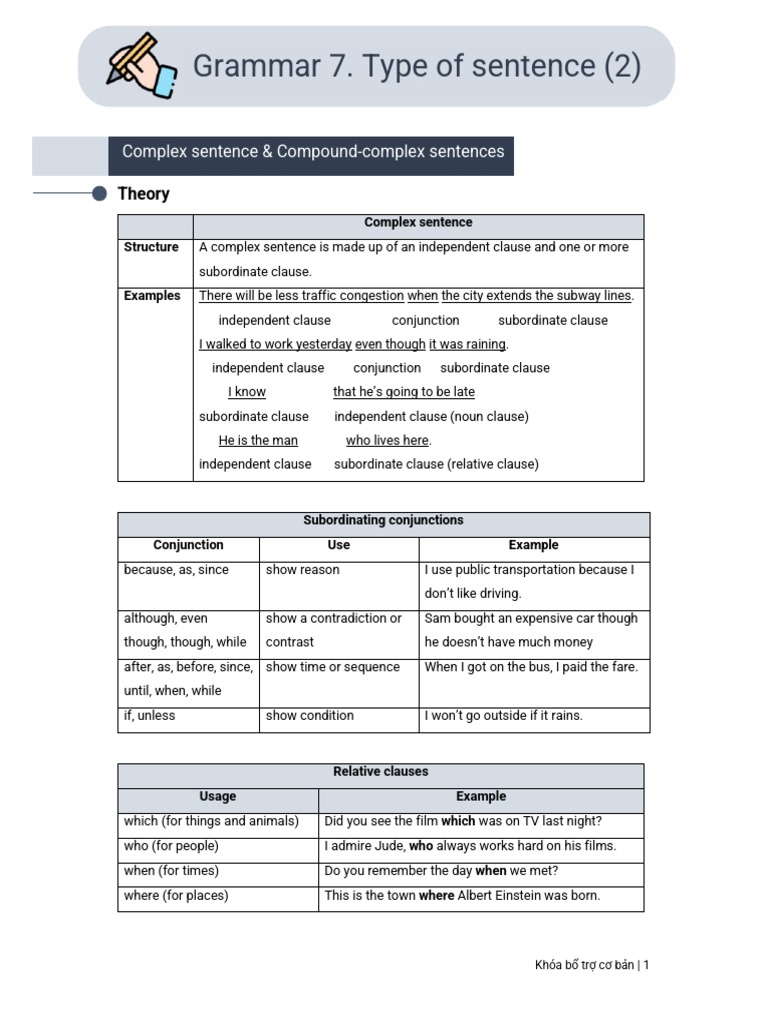 Analysis of Complex and Compound-Complex Sentence Structures | PDF ...