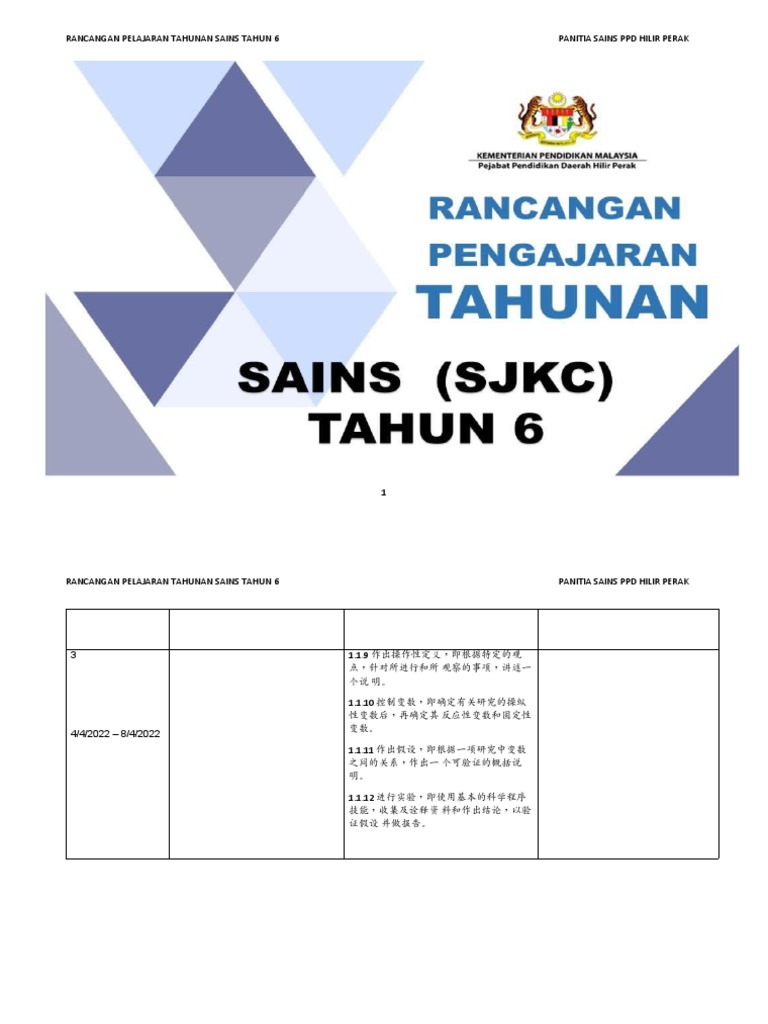 RPT SN T6 SJKC | PDF