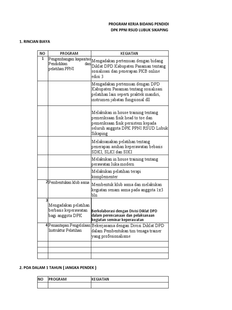 Program Kerja Bidang Pendidikan Dan Pelatihan DPK Ppni Rsud Lubuk Sikaping Periode 2023-2027 1 ...