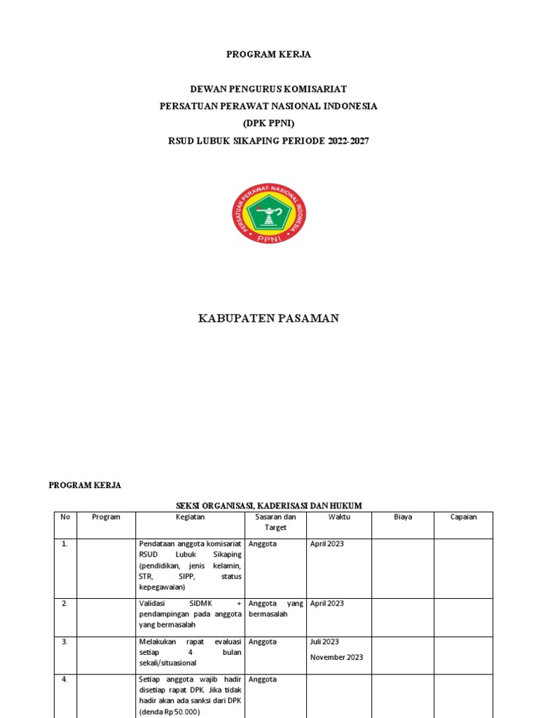 Program Kerja Dewan Pengurus Komisariat Persatuan Perawat Nasional Indonesia (DPK Ppni) Rsud ...