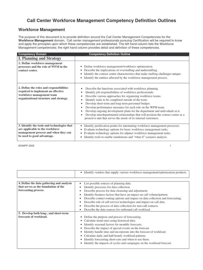 Call Center Workforce Management Competency Definition Outlines | PDF ...