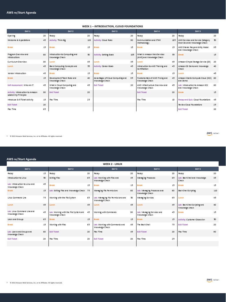 AWS Re/start Agenda: Week 1 - Introduction, Cloud Foundations | PDF | Amazon Web Services ...