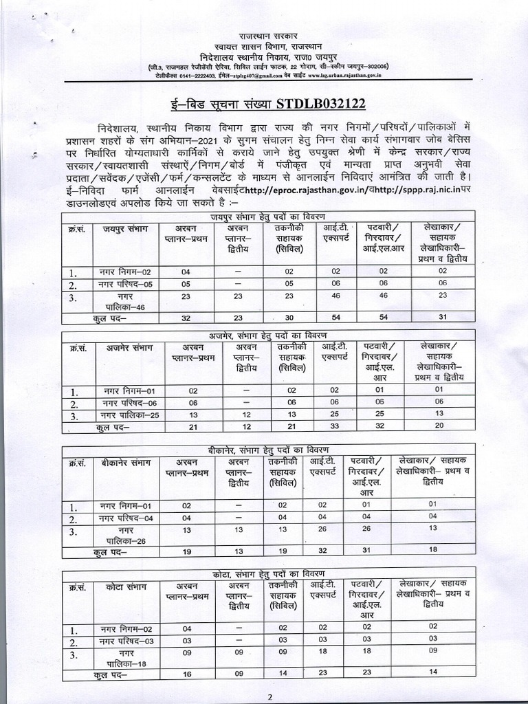 Rajasthan State Public Procurement Portal | PDF