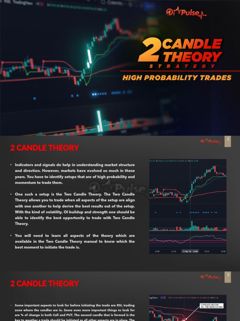 Two Candle Theory - High Probability Trades | PDF | Order (Exchange ...