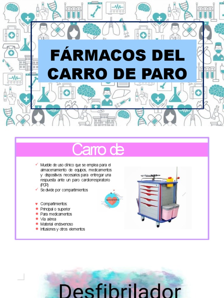 Farmacos Carro de Paro Medicamentos Carro de Paro Medicamentos Farmacos ...