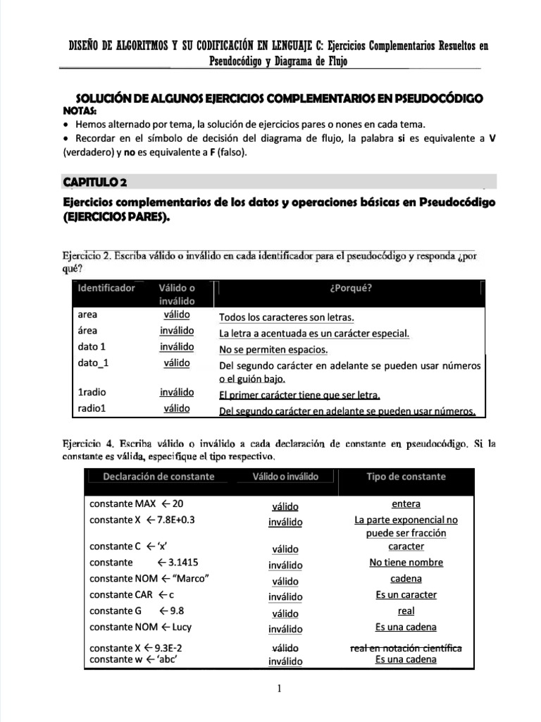 PDF Ejercicios Complementarios Libro Diseo de Algoritmos - Compress | Descargar gratis PDF ...