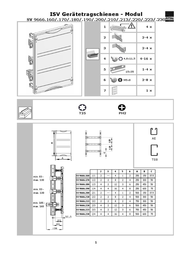 Rittal - 9666160 - Manual de Instruções - 3 - 2435 | PDF