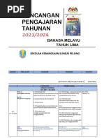Contoh Ulasan Guru Untuk PBD Mengikut Tahap | PDF