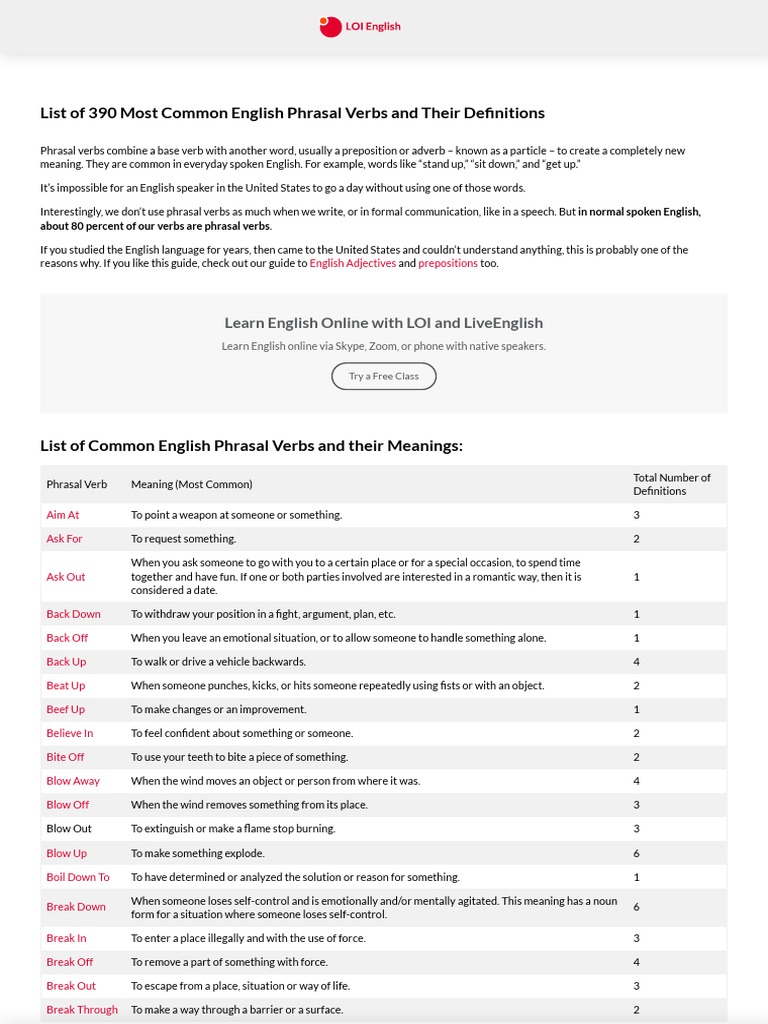 A Comprehensive List of Common English Phrasal Verbs and Their ...