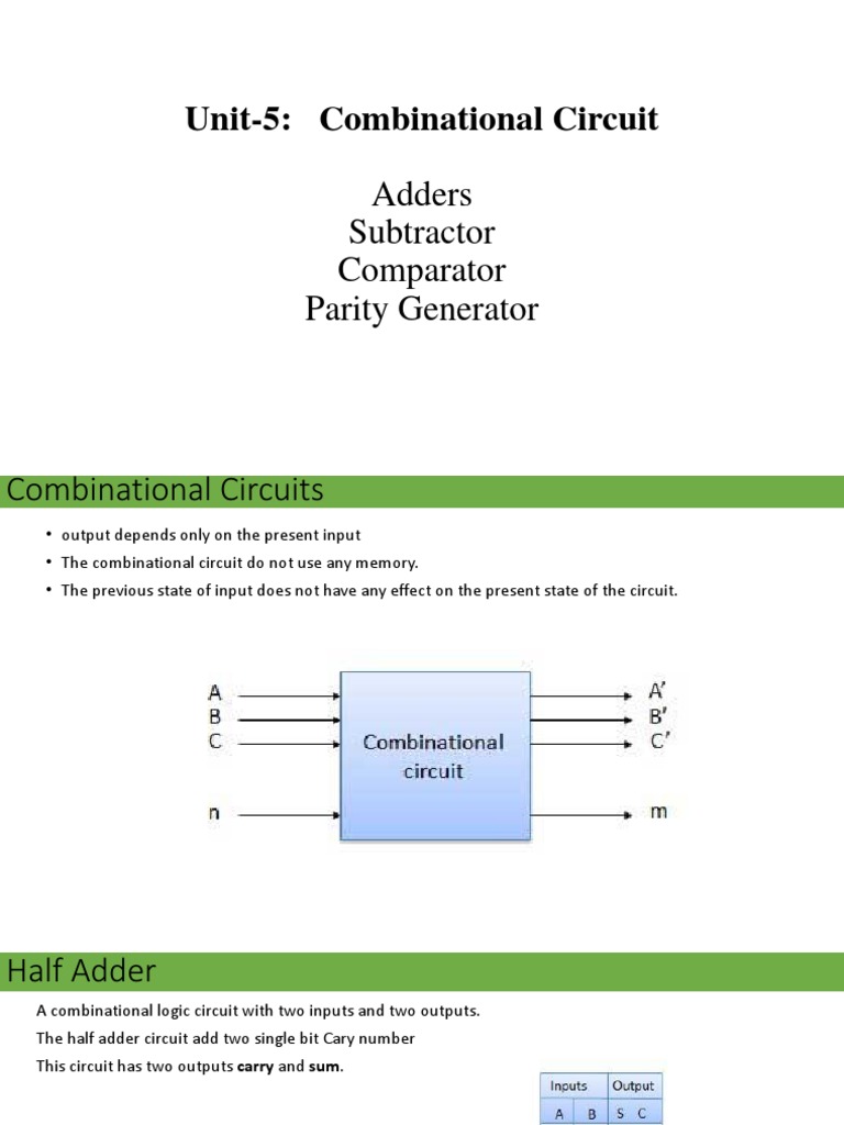 Unit-5: Combinational Circuit: Adders Subtractor Comparator Parity Generator | PDF | Subtraction ...