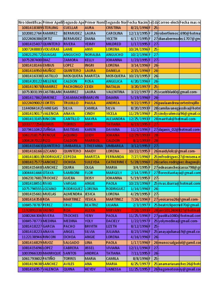 Untitled Pdf