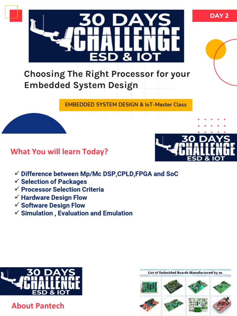 Esd - Day 2 | PDF | Digital Signal Processor | Microcontroller