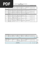 MDM Table | PDF | Medical Diagnosis | Medical Specialties