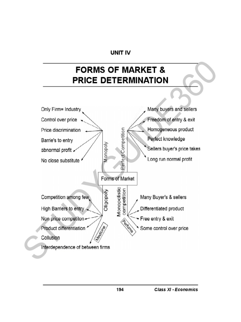 Class 11 Economics Notes Chapter 12 Studyguide360 | PDF | Economic ...