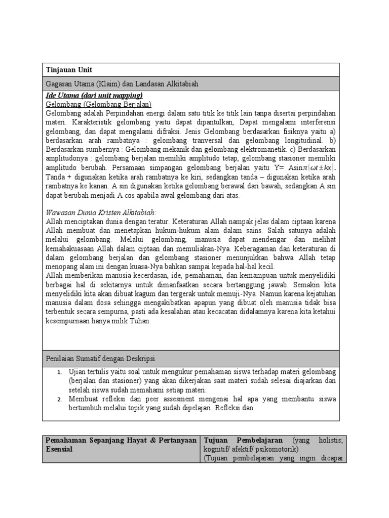 Mannuela Erinna - RPP1 - PSAP Fisika | PDF | Seni & Disiplin Bahasa | Sains & Matematika