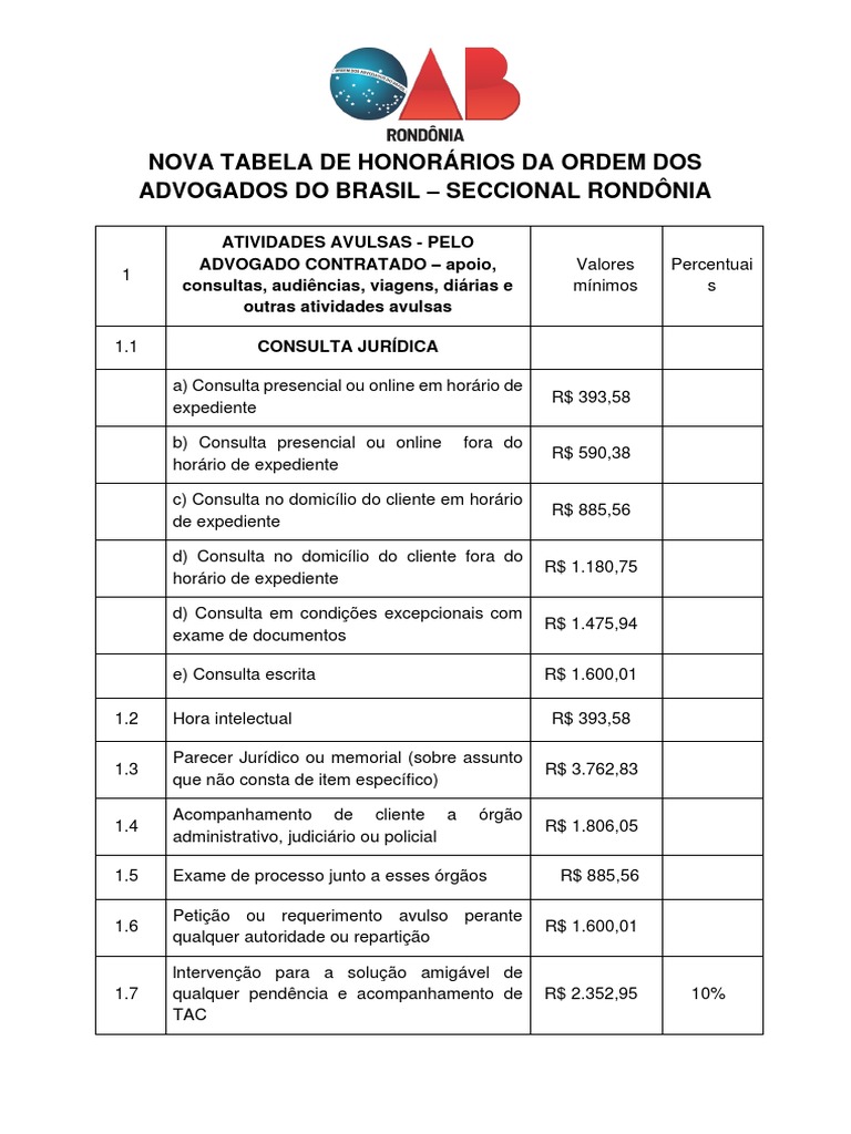 Oab Sp Anuidade 2024 Vencimento - Image to u Oab Sp Anuidade 2024 Vencimento - Image to u
