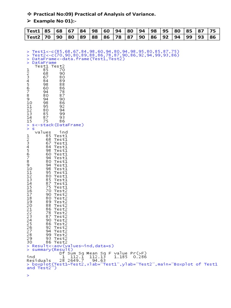 Data Science Practical No 09 Pdf Errors And Residuals Estimation Theory