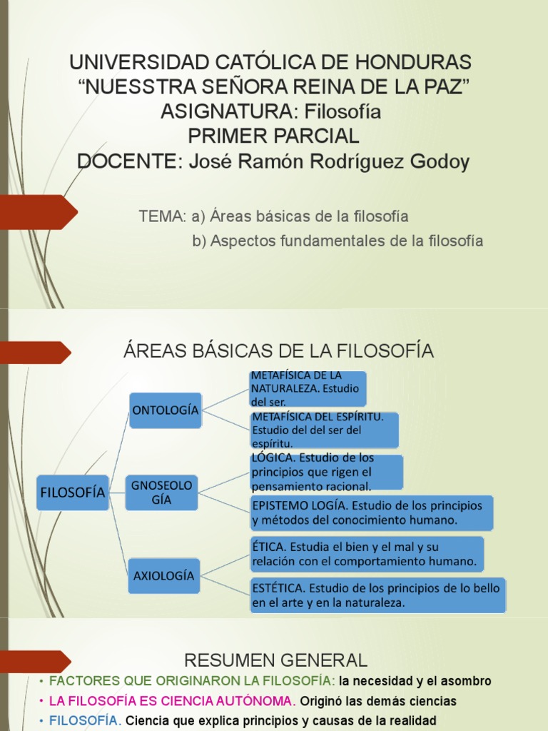 Áreas Básicas de La Filosofía Aspectos Fundamentales de La FF I PRC 2021 | PDF | Science ...