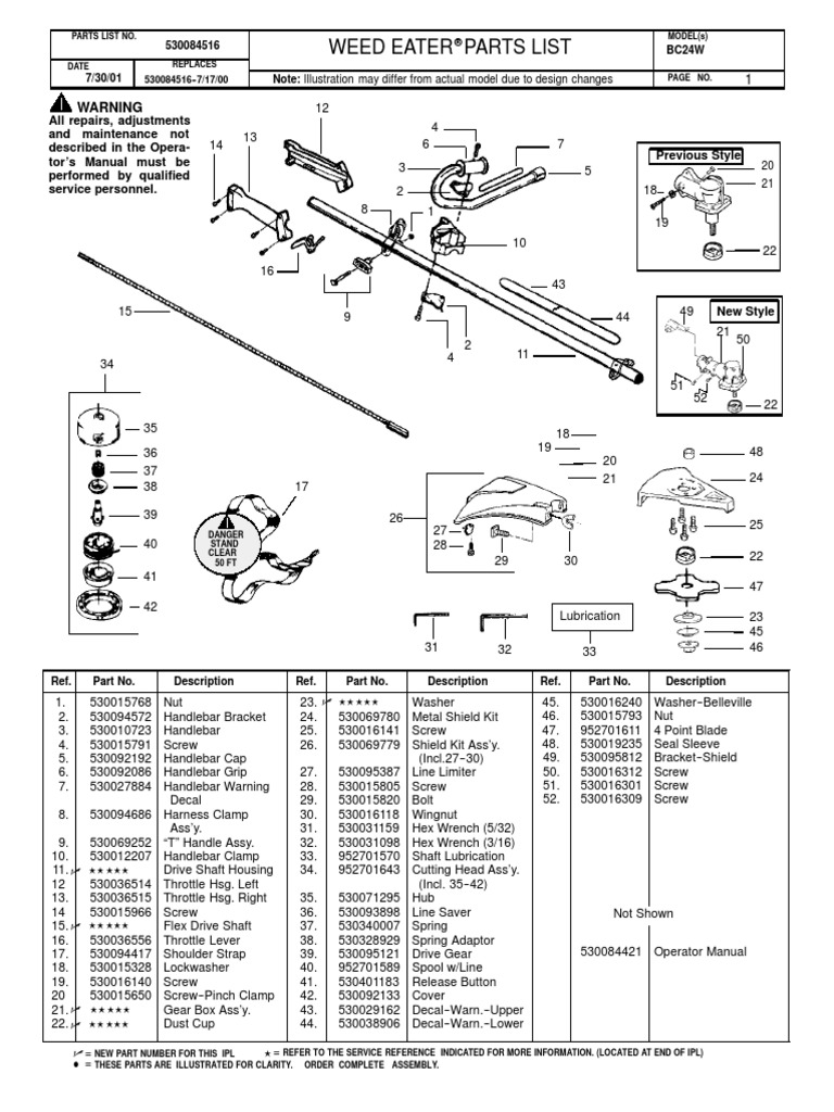 BC24W | PDF | Screw | Manufactured Goods