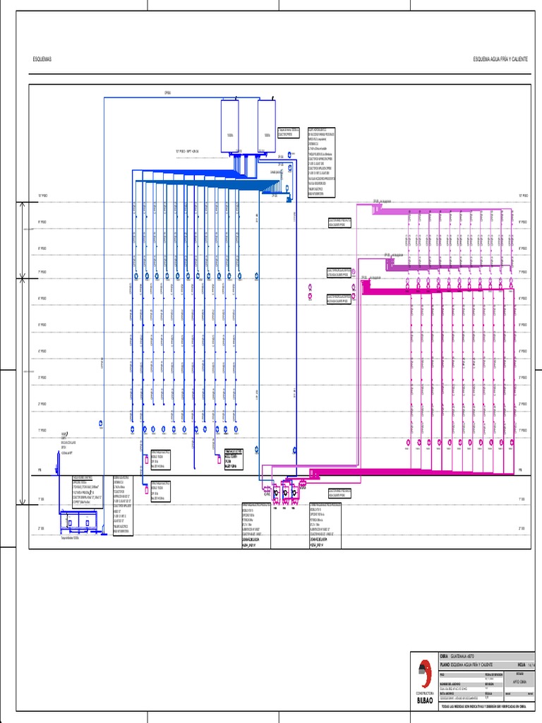 Bilbao: Esquemas Esquema Agua Fría Y Caliente | PDF