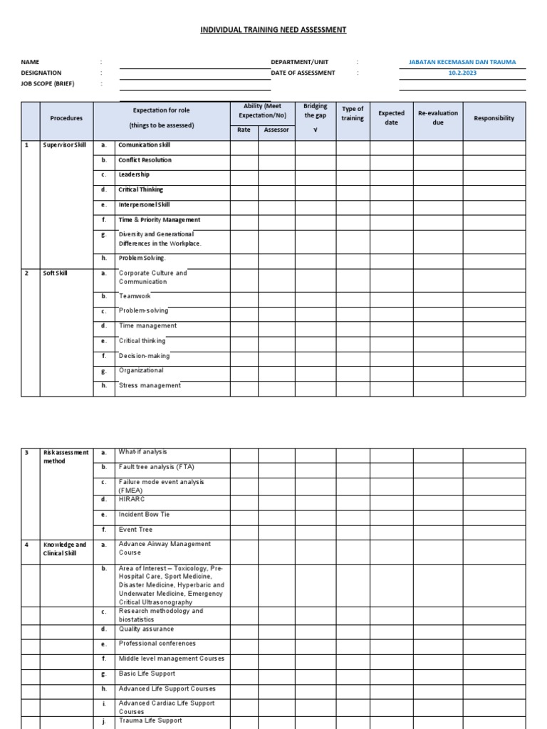 Individual Training Need Assessment | PDF | Health Care | Medical ...