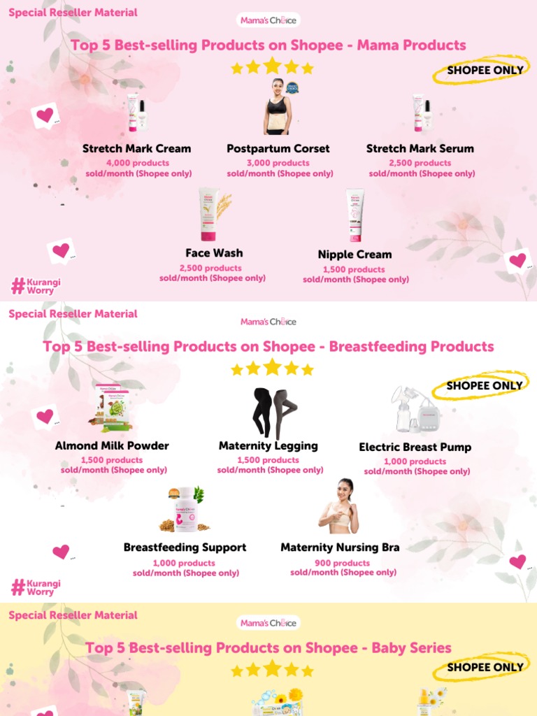 Top 5 Best-Selling Mama's Choice Products | PDF