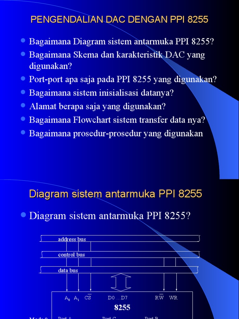 Pengendalian Dac Dengan Ppi 8255 | PDF | Komputer | Teknologi & Rekayasa