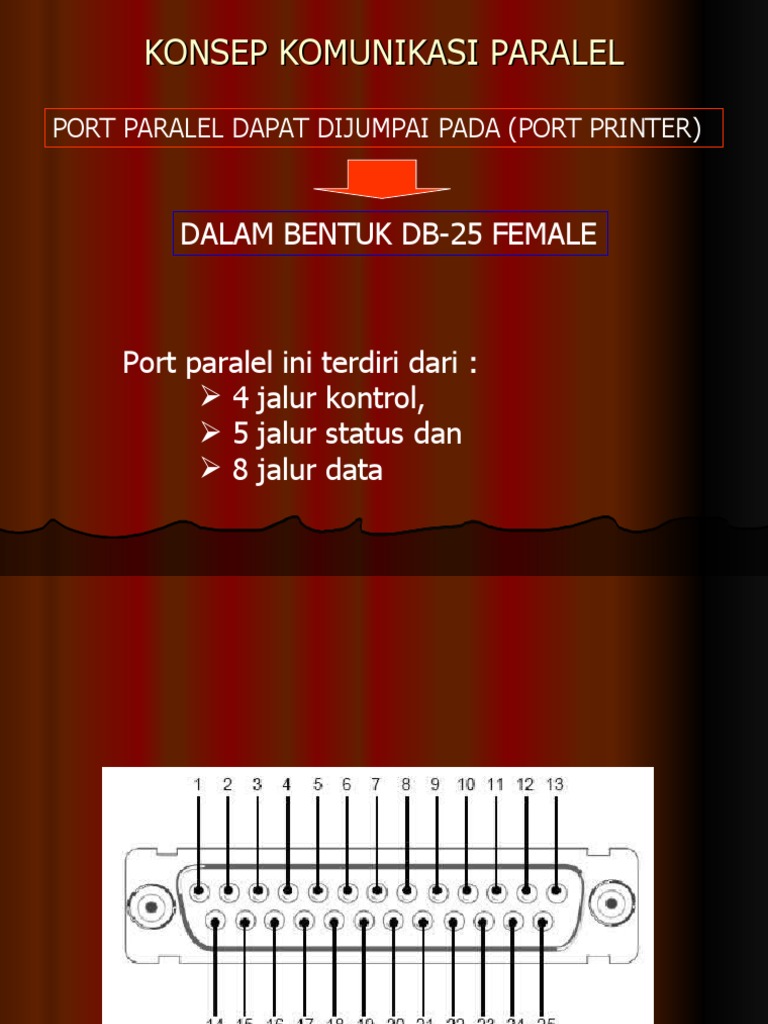Konsep Komunikasi Paralel | PDF