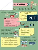 Cuestionario VARK | PDF