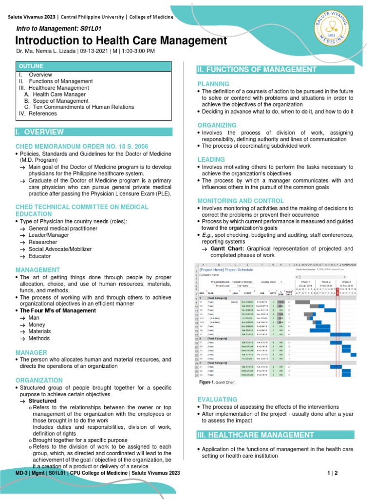 Trans-Savi-Intro To Mgmt-Lec 01-Introduction To Healthcare Management ...