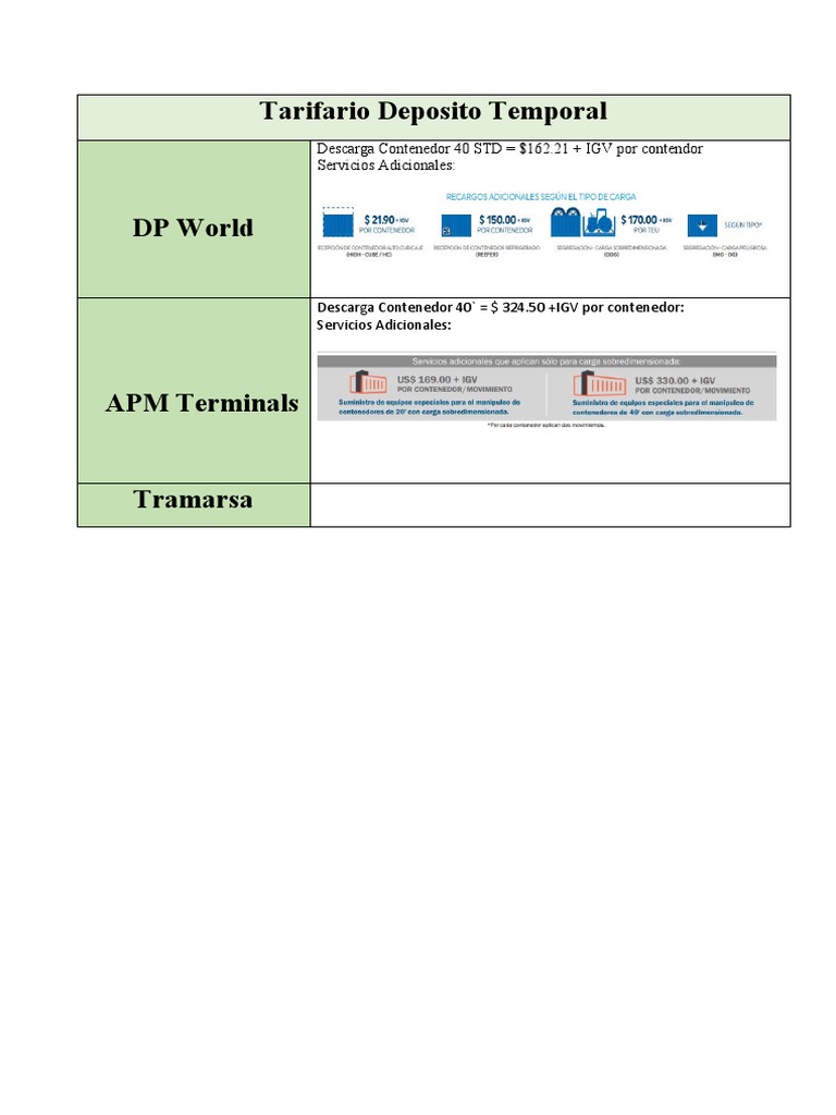 Tarifario Deposito Temporal | PDF
