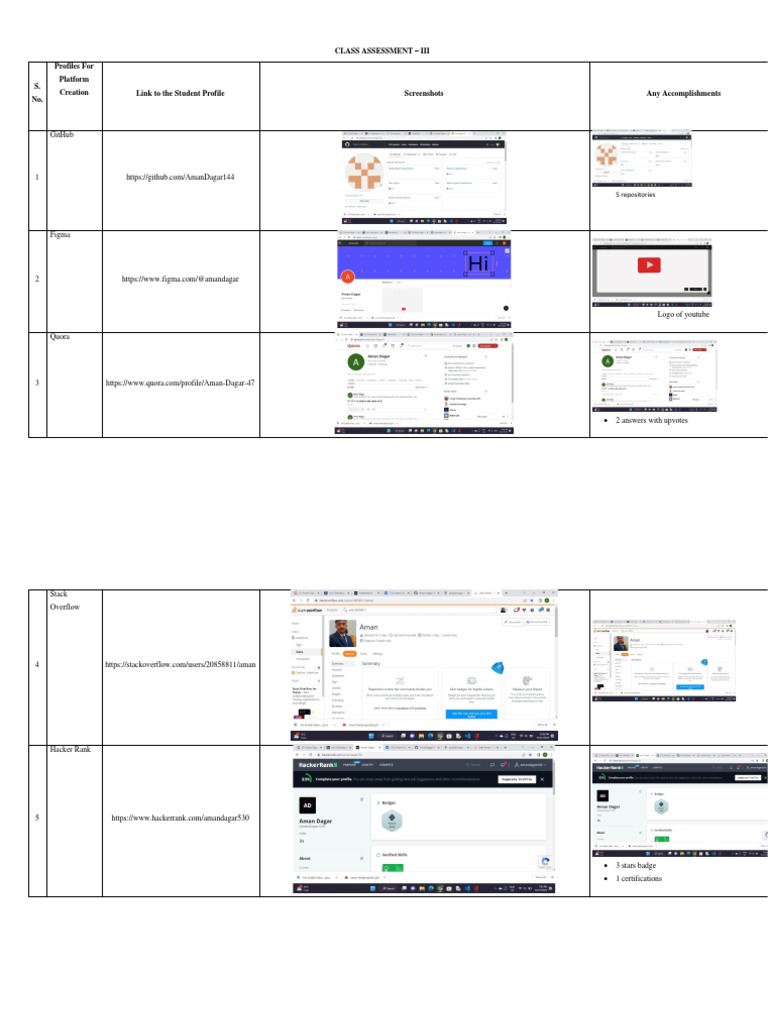 Aman Portfolio Cse111 Pdf 