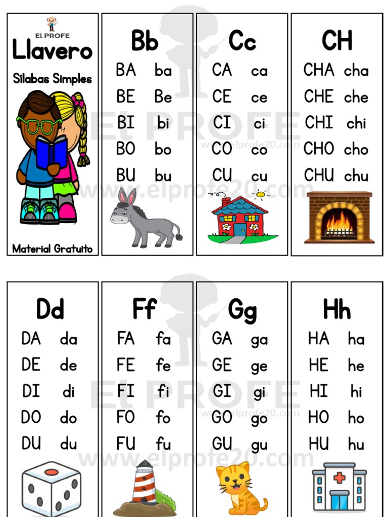 BA BE BI BO BU Ba Be Bi Bo Bu CA CE CI CO CU Ca Ce Ci Co Cu CHA CHE CHI ...